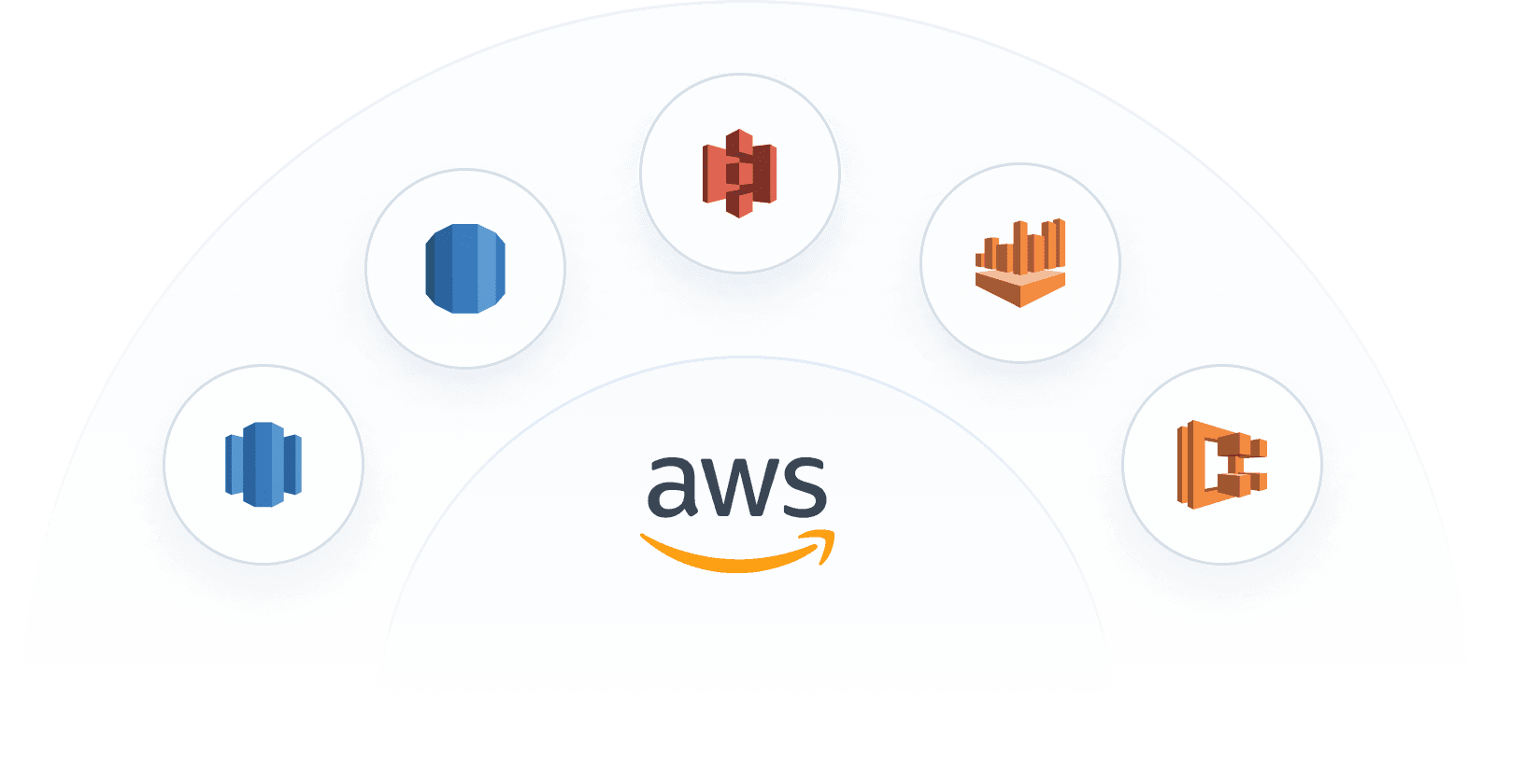 Deepnote - Data science notebook for teams