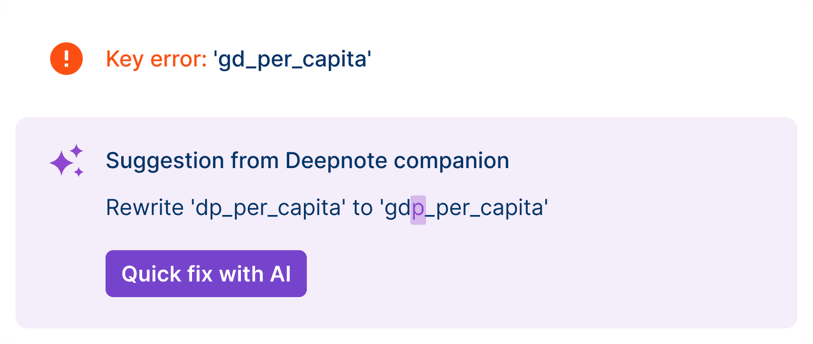 Deepnote AI - contextual AI help for all your data projects