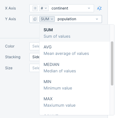 Chart blocks - Deepnote docs