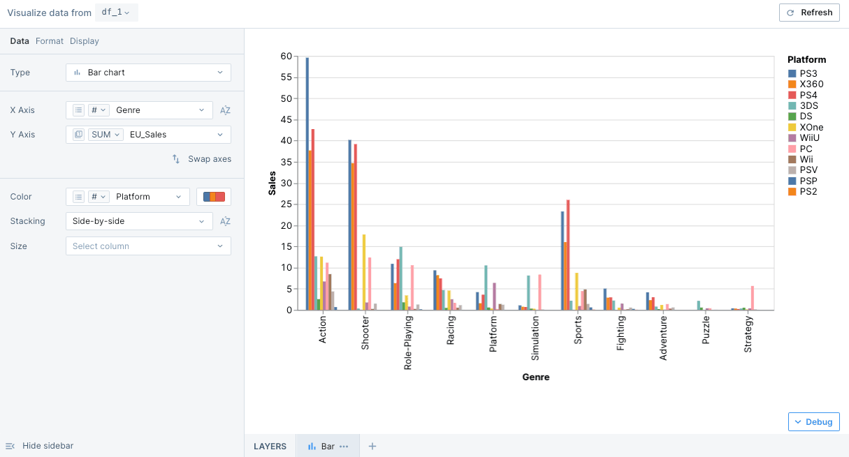 Chart blocks - Deepnote docs