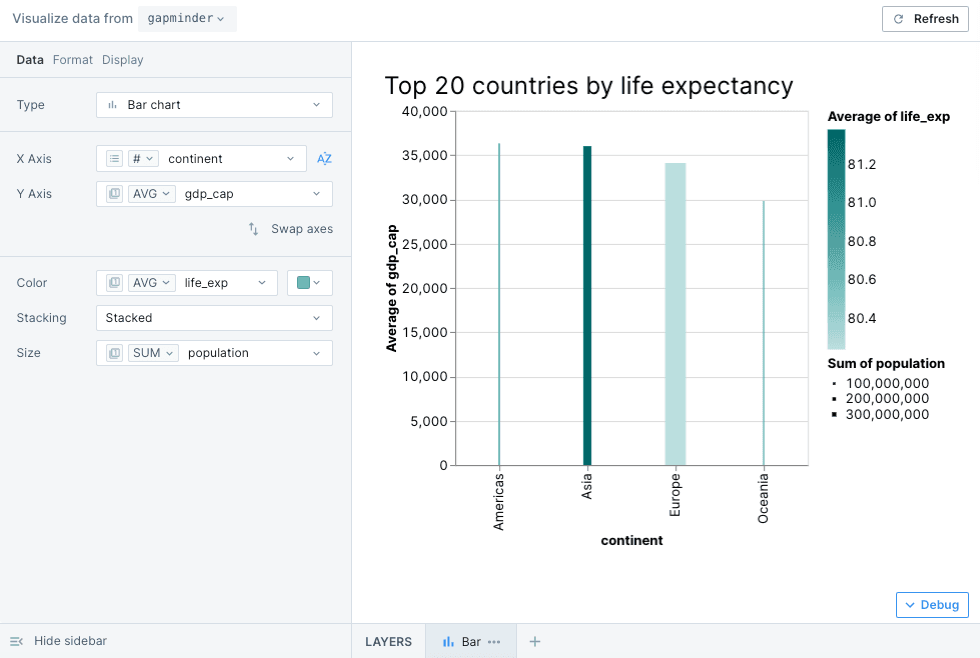 Chart blocks - Deepnote docs