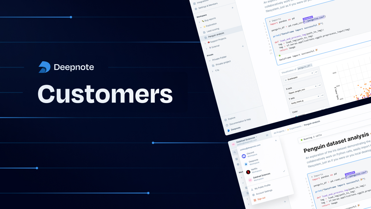 Deepnote customers