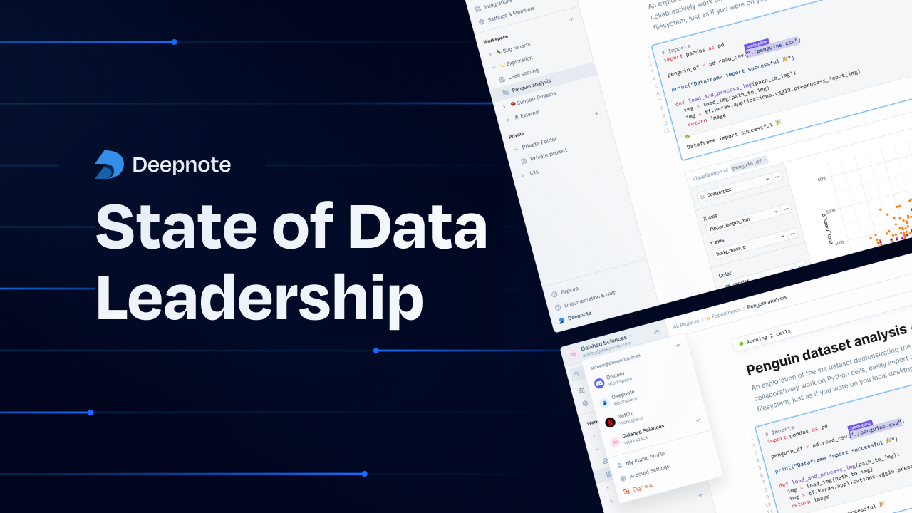 State of Data Leadership 2026: Free Report Download